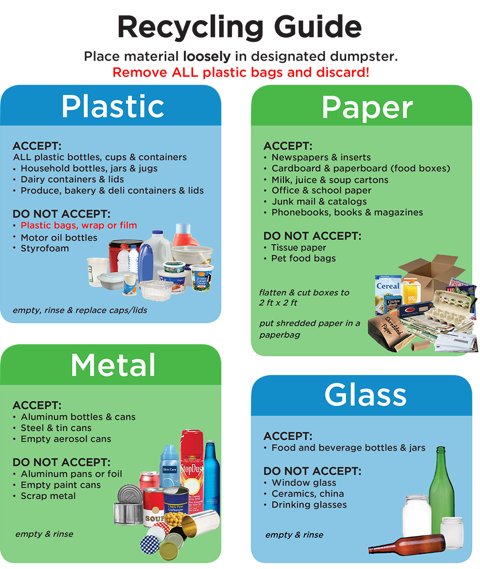 Garbage & Recycling Collection – City of Waupaca, WI